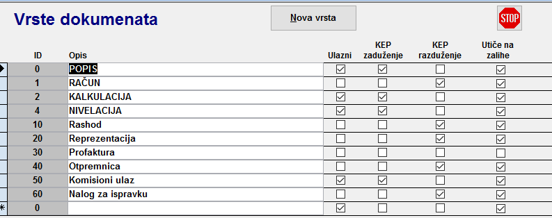 BigBit Vrste dokumenata